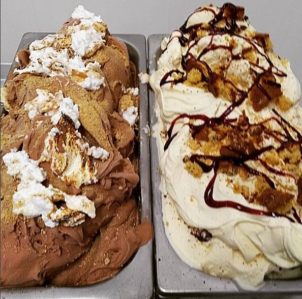 5 Best Places to go in Niagara for Ice Cream | Clifton Hill Blog