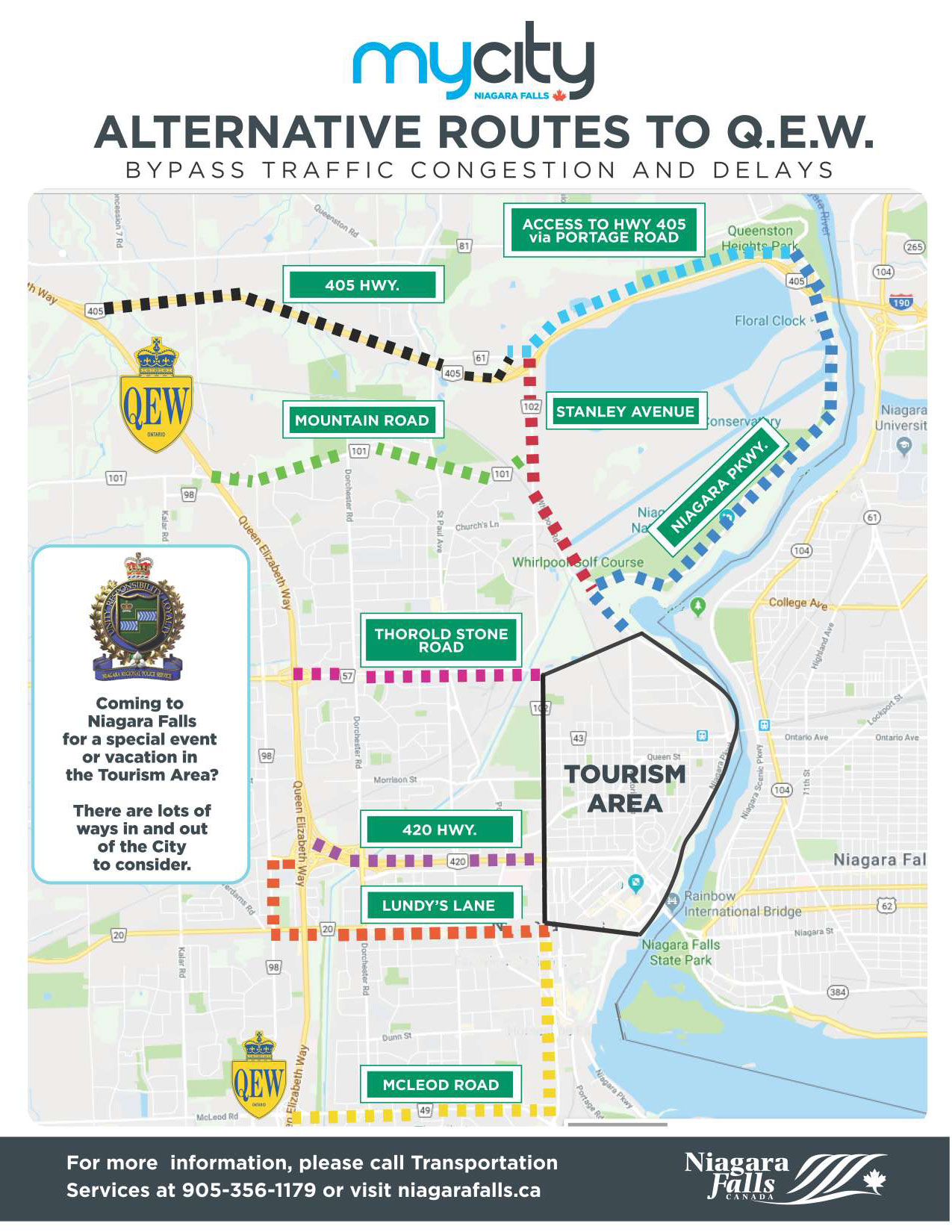 Holiday Weekend Alternate Routes to QEW to and from Niagara Falls ...