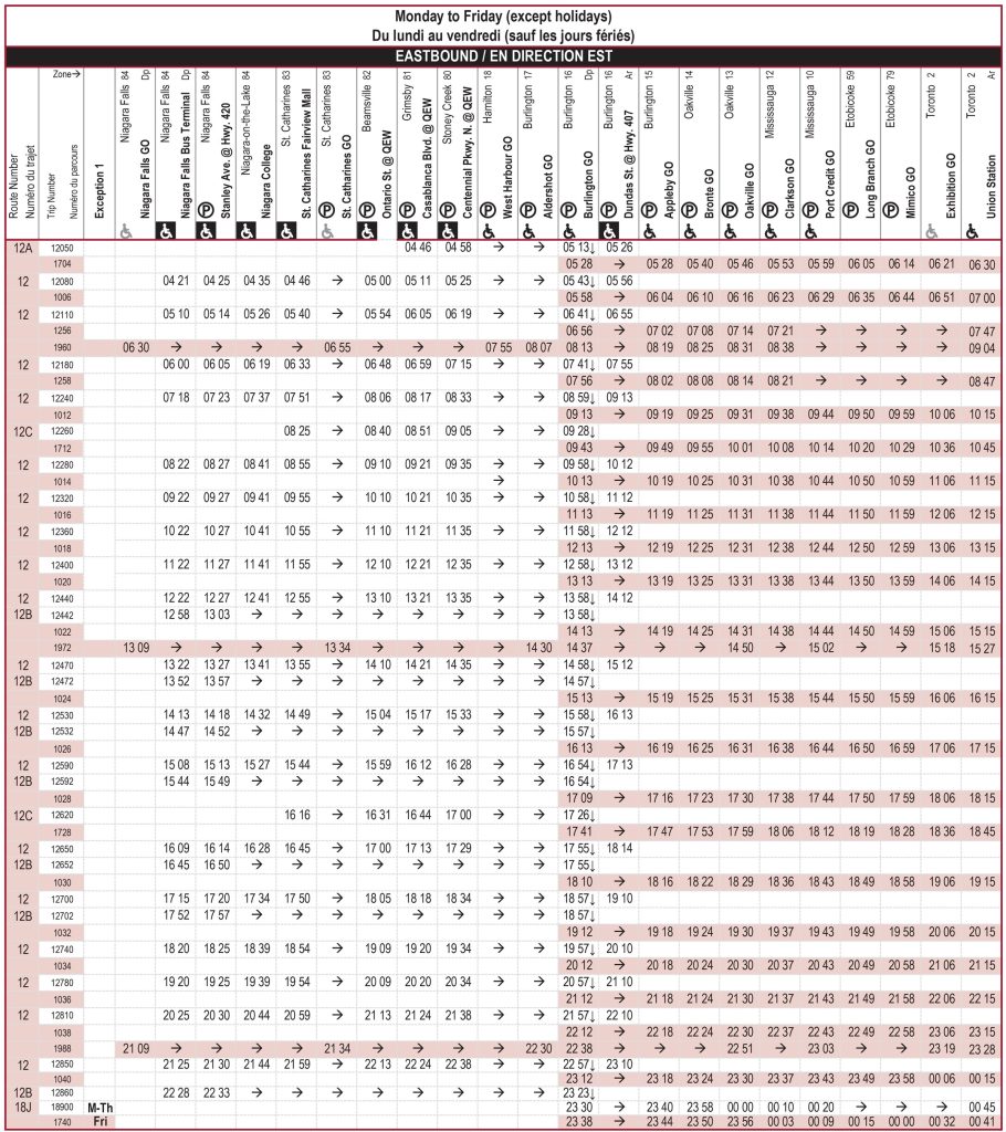 Niagara Falls Go Train Schedule for the Season - Niagara Falls Blog