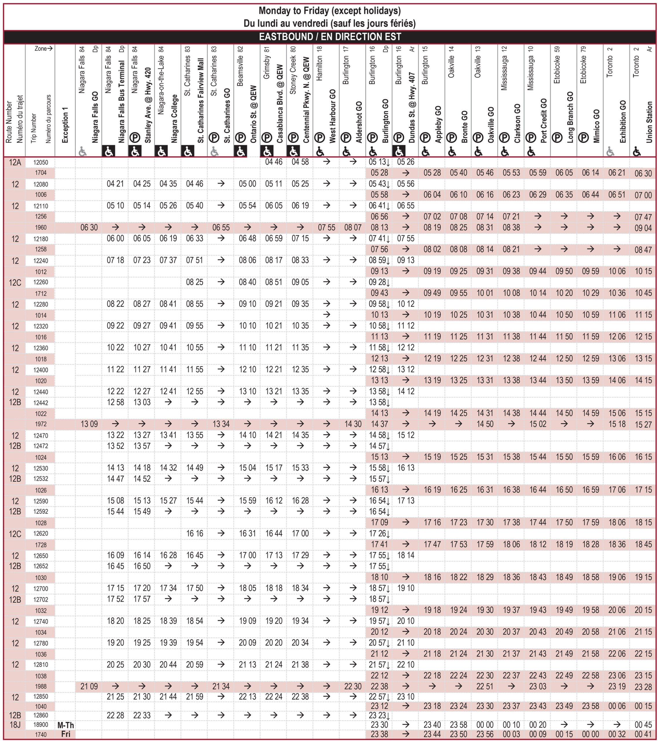 Niagara Falls Go Train Schedule for the Season - Niagara Falls Blog