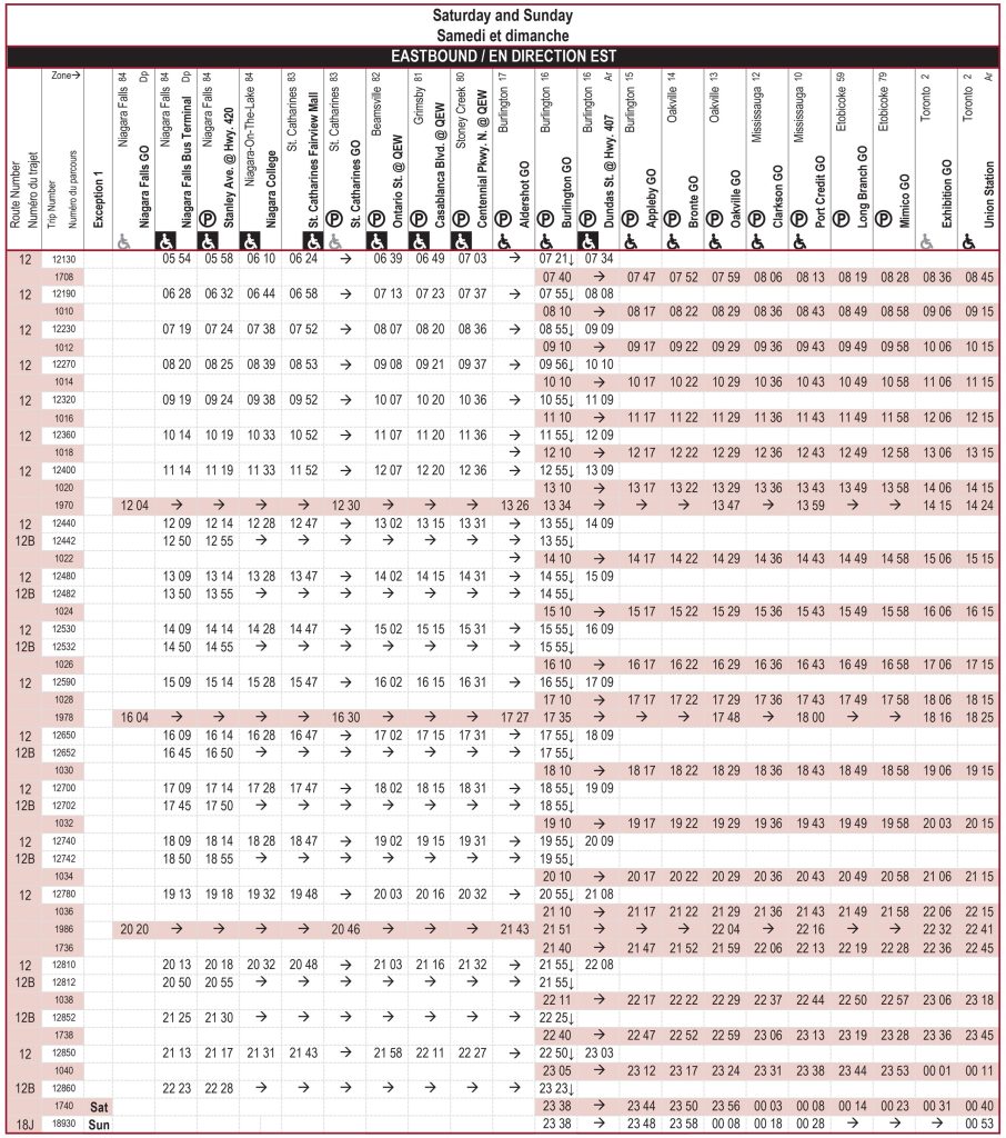 Niagara Falls Go Train Schedule for the Season - Niagara Falls Blog
