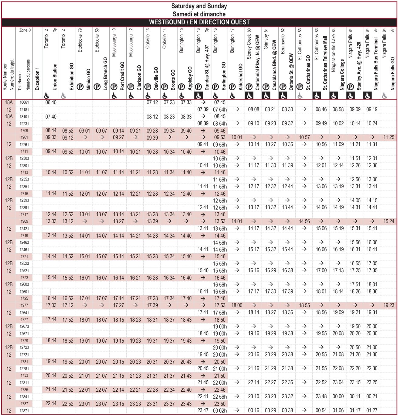 Niagara Falls Go Train Schedule for the Season - Niagara Falls Blog