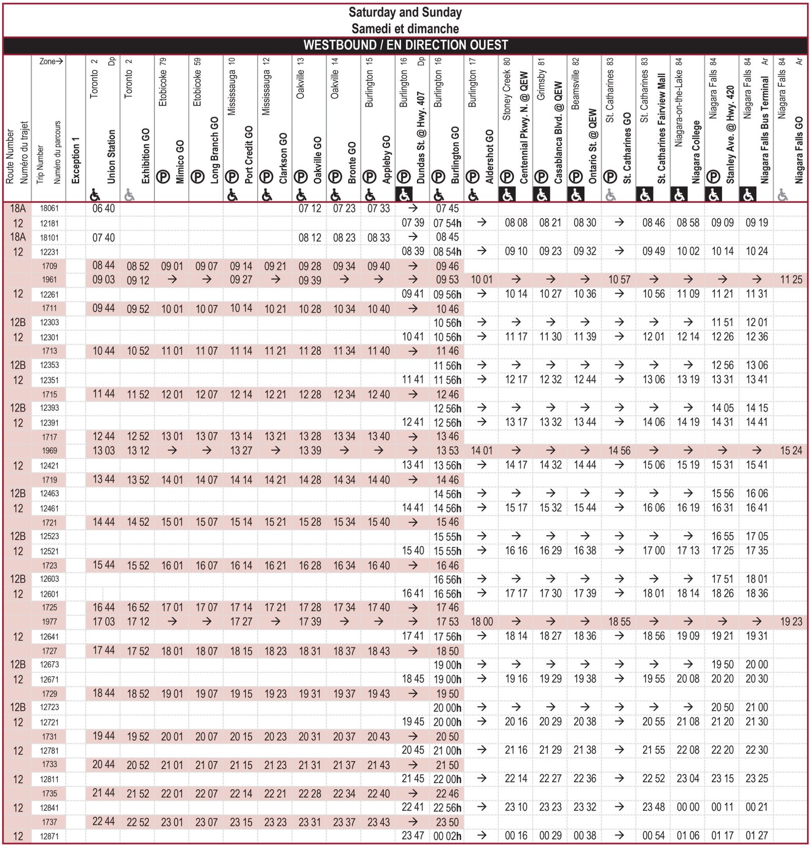 Niagara Falls Go Train Schedule for the Season - Niagara Falls Blog