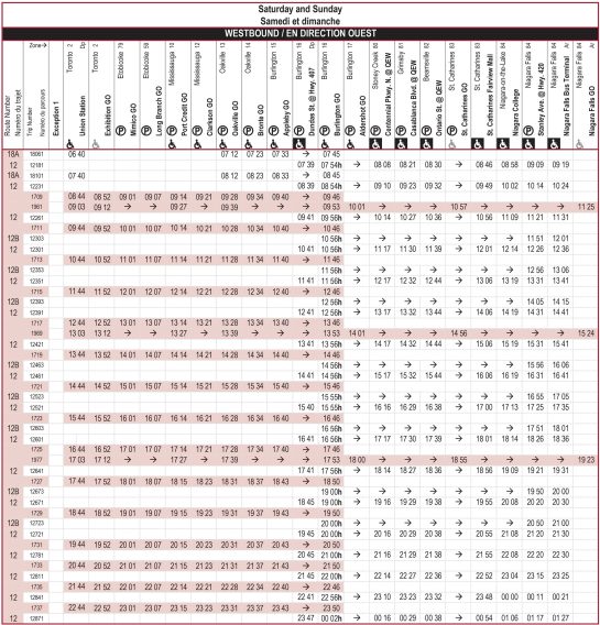 Niagara Falls Go Train Schedule for the Season - Niagara Falls Blog