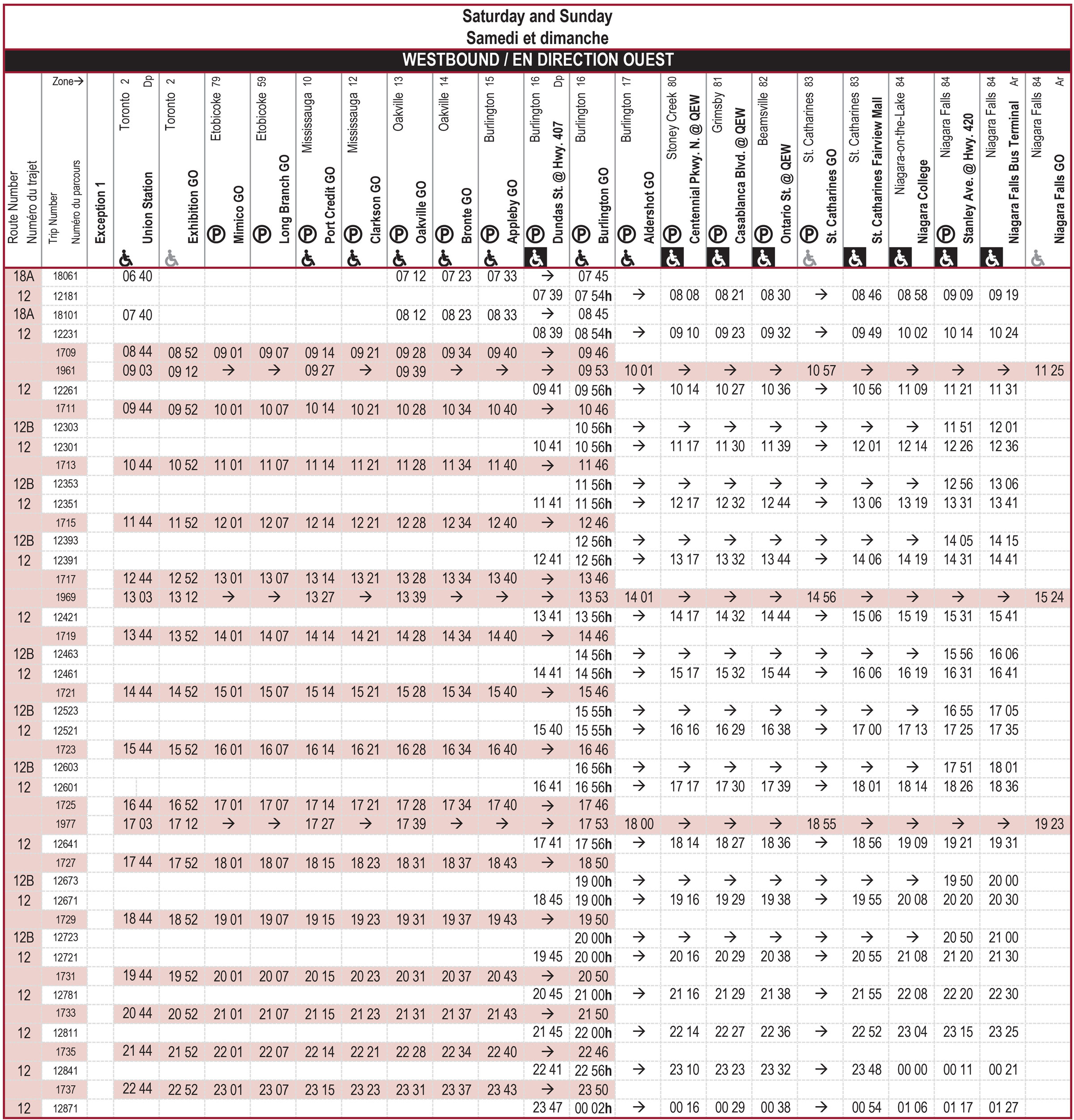 Niagara Falls Go Train Schedule for the Season - Niagara Falls Blog