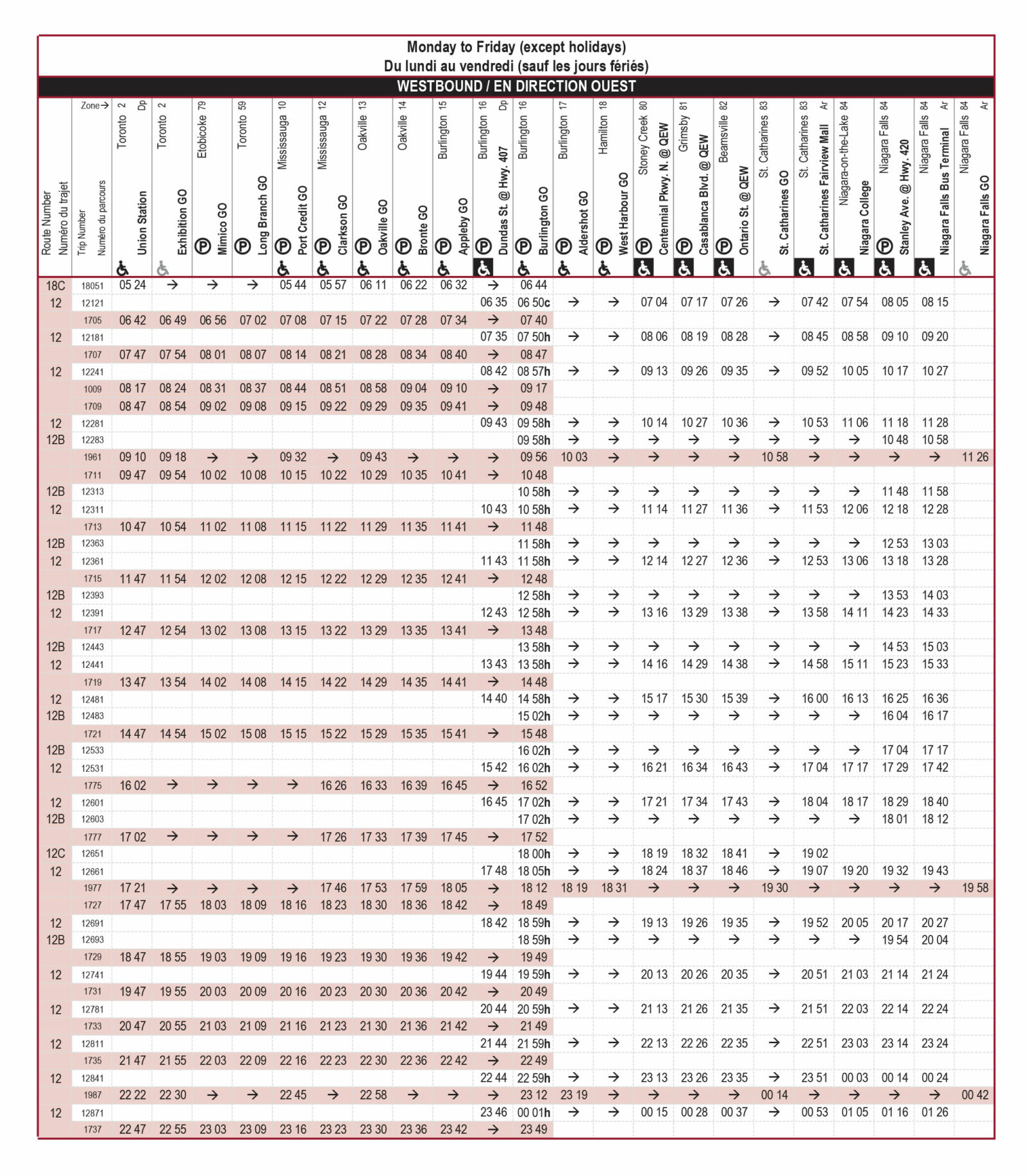 Niagara Falls Go Train Schedule for the Season - Niagara Falls Blog
